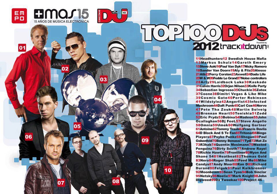 DJ Mag reveals 2012’s Top 100 DJ list – Electronic Midwest